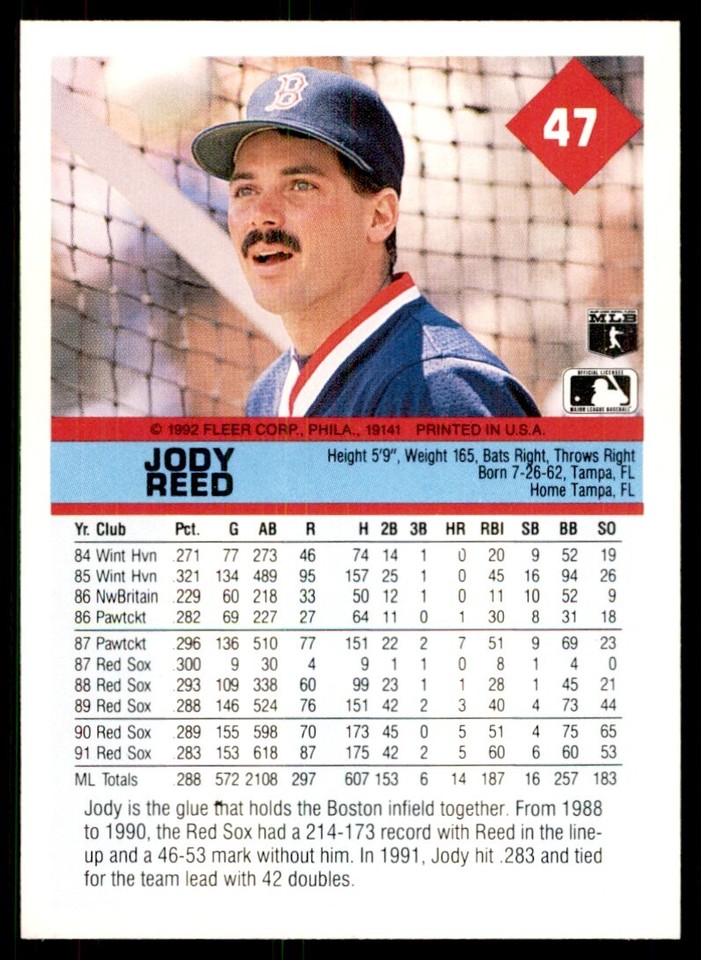1992 Fleer Jody Reed Baseball Cards #96 | eBay