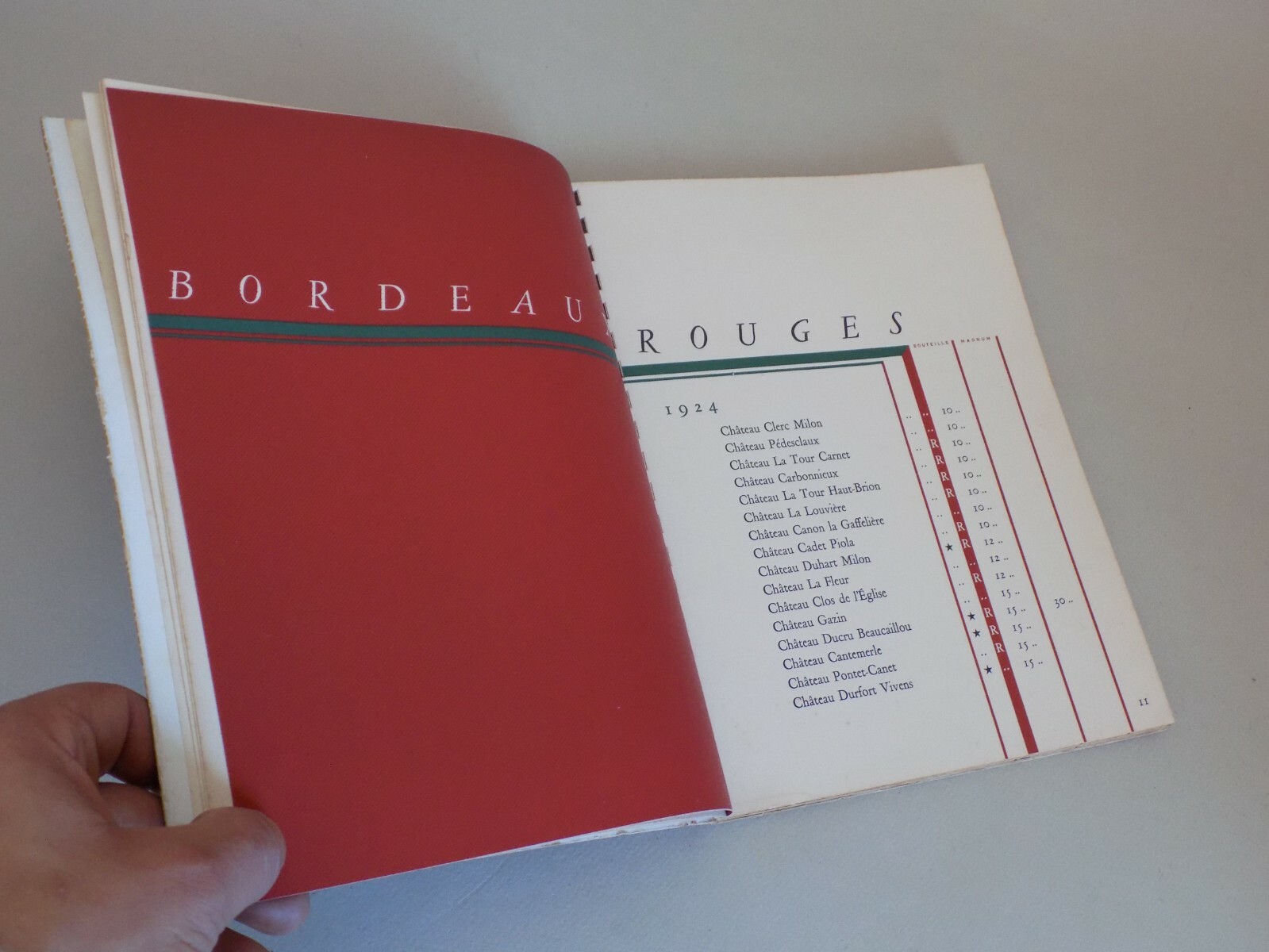 Catalogue NICOLAS 1936. Graphisme de CASSANDRE | eBay