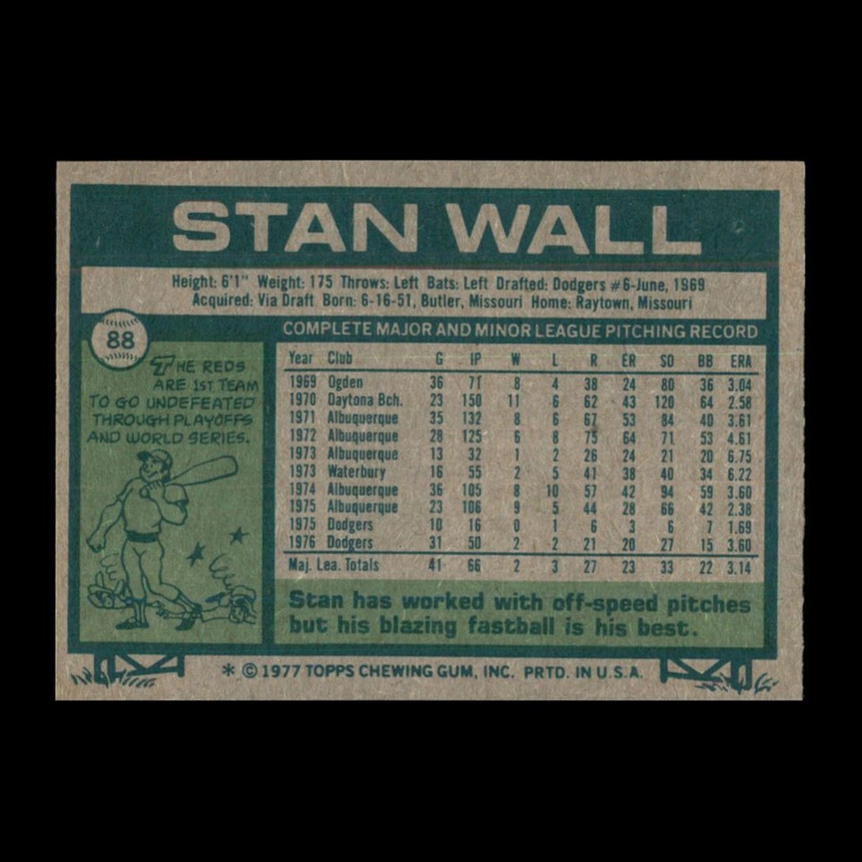 Stan Wall 1977 Topps Los Angeles Dodgers #88 Set Break NICE! | eBay