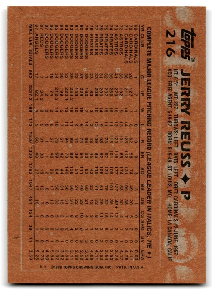 1988 Topps Baseball Card Jerry Reuss California Angels #216 | eBay