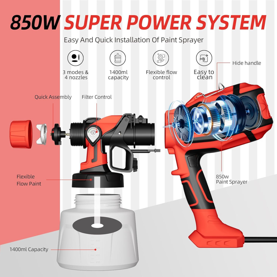 Spray Paint Gun 850W HVLP Electric Paint Sprayers Home Painting Yellow ...