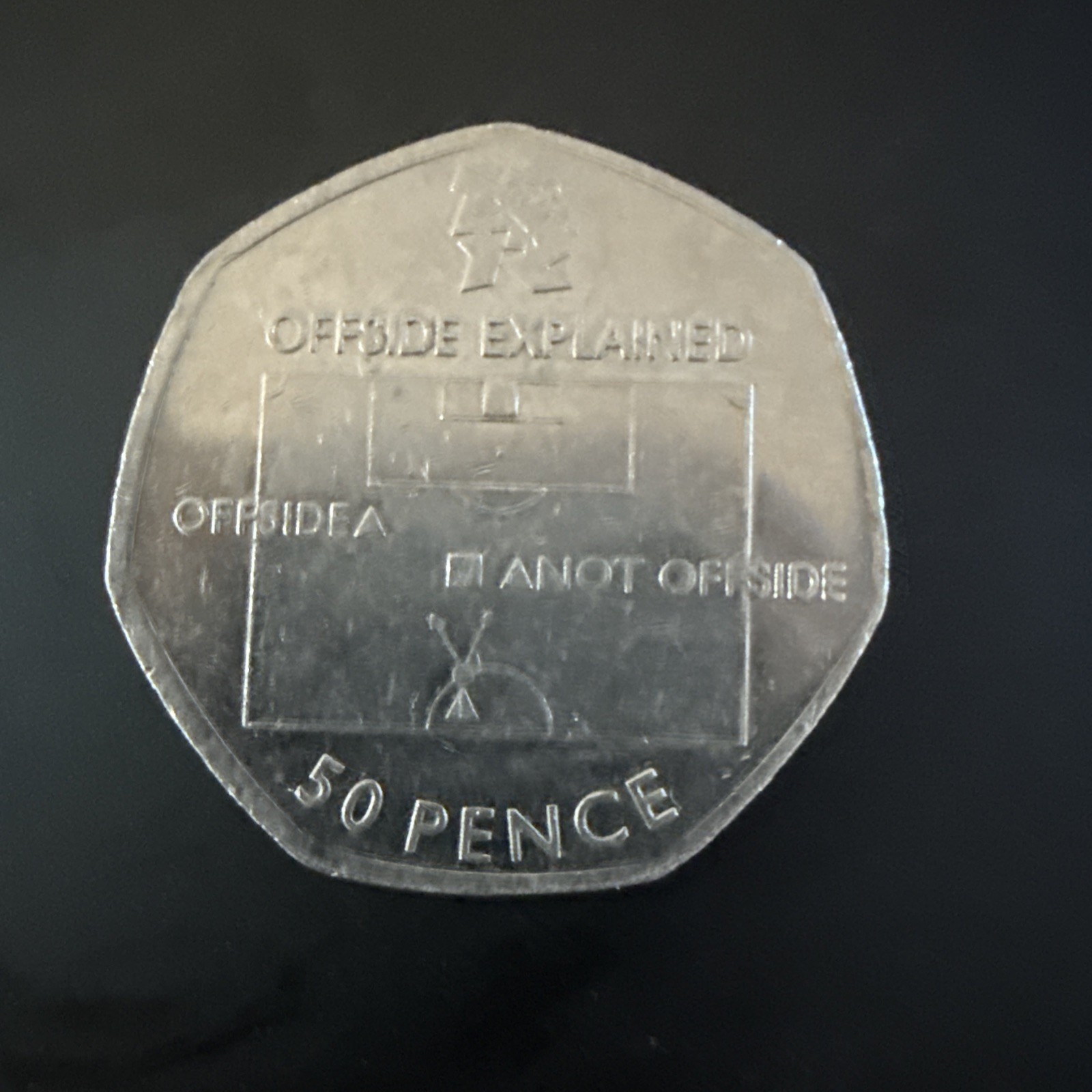 2011 Offside Explained 50p Coin | eBay UK