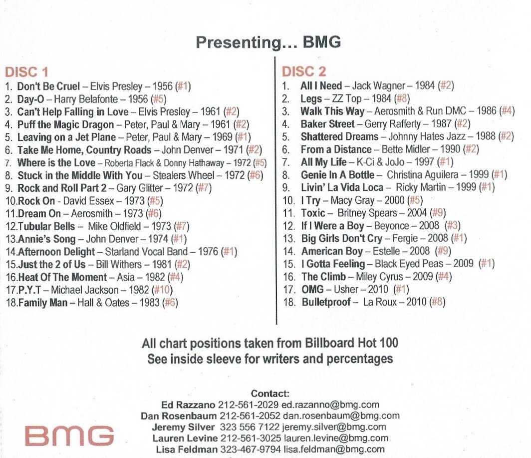 Presenting…BMG promo licensing sampler 2CD | eBay