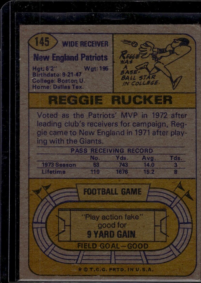 1974 Topps #145 Autographed Reggie Rucker Trading Card | eBay