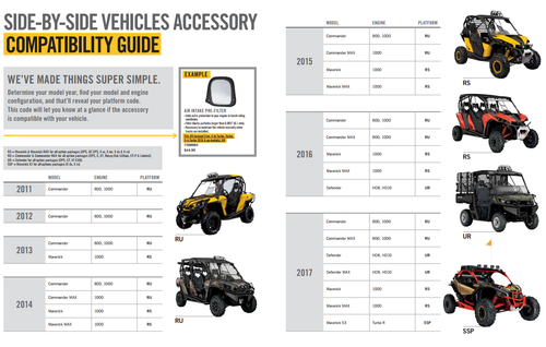 Can-Am Tinted Half Windshield for Maverick X3, Maverick X3 MAX ...