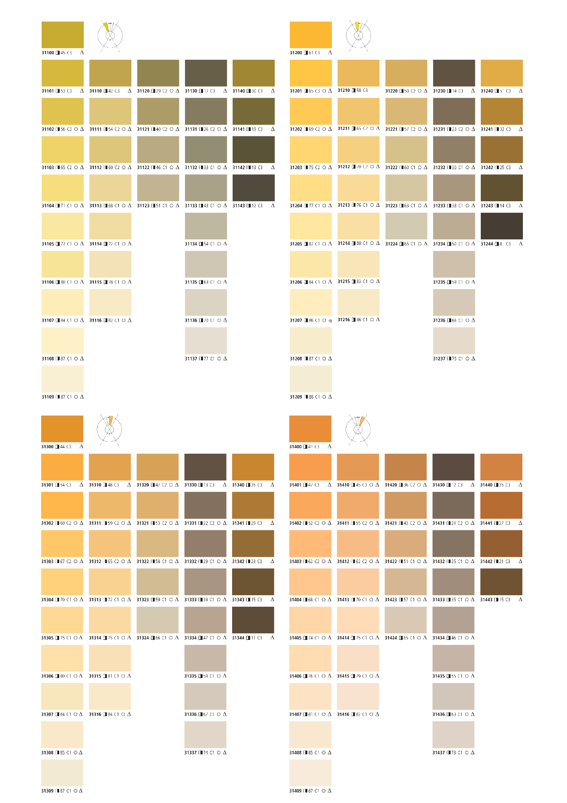 StoColor Silco G 15 Ltr. Siliconharzfarbe Fassadenfarbe Silikonfarbe ...