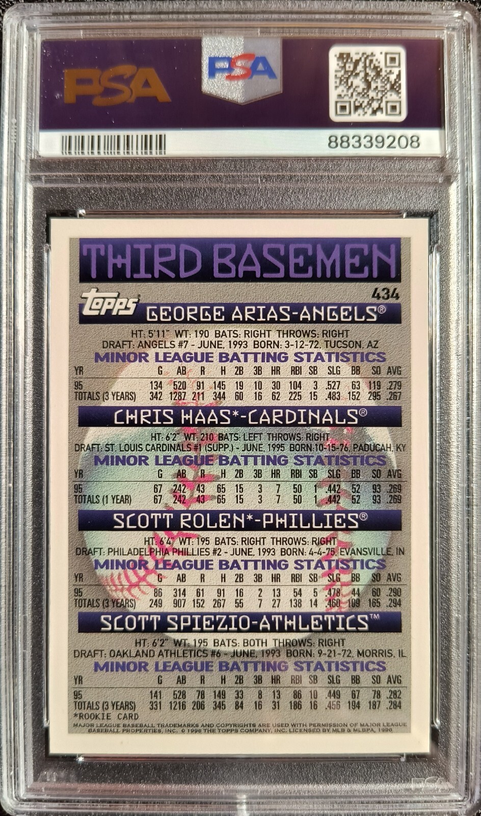 1996 Topps Scott Rolen Rookie #434 Gem Mint 10... | eBay