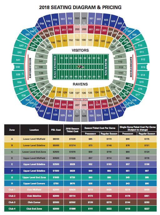 Ravens Stadium Seating Chart With Seat Numbers View From My Seat ...