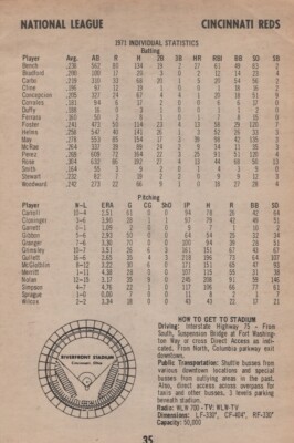 1971 Cincinnati Reds - Team Roster Stats - Riverfront Stadium Diagram ...