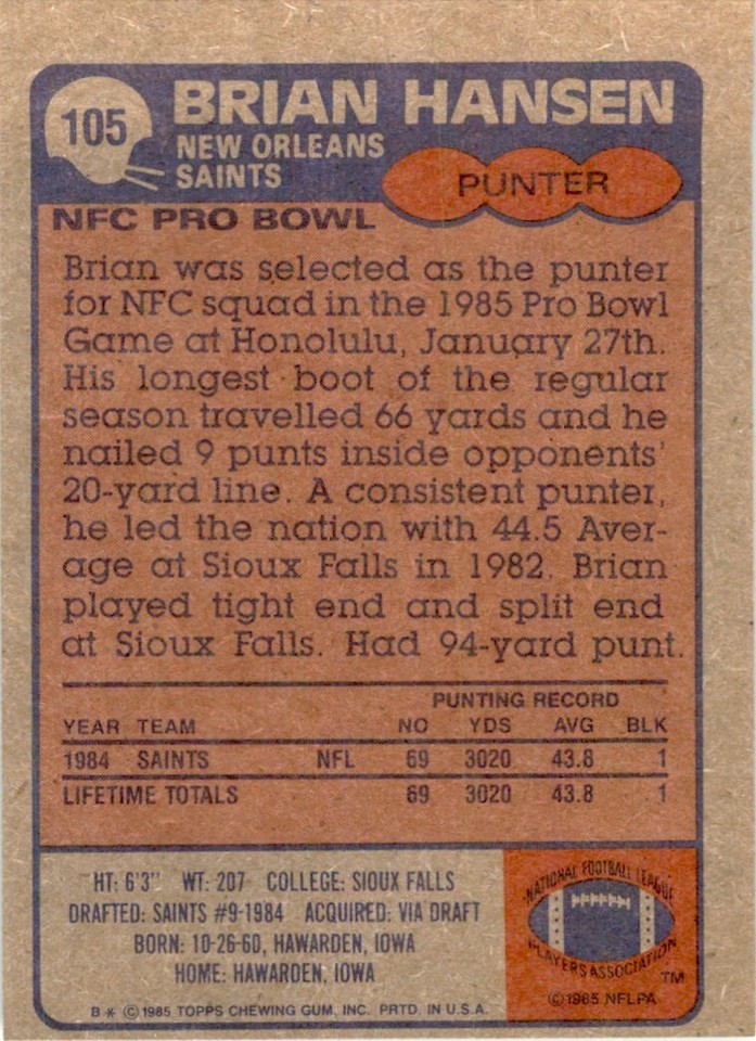 1985 Topps! Brian Hansen New Orleans Saints #105 | eBay