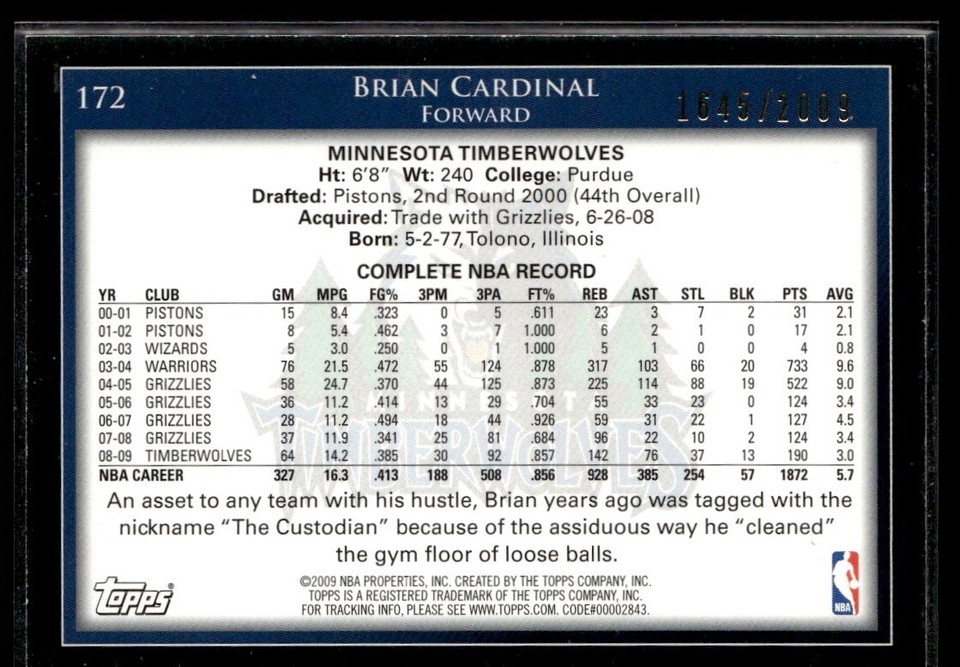 2009-10 Topps Gold Brian Cardinal 1045/2009 Minnesota Timberwolves #172 ...