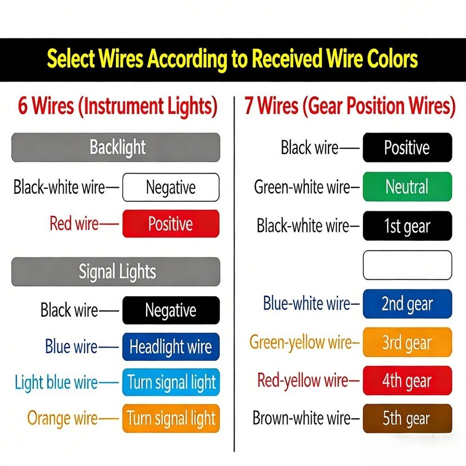 Gear Indicator LED Speedometer Gear Position Display Speed And Mileage ...