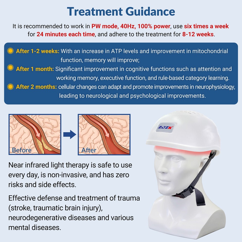 Photobiomodulation Brain Stimulation Helmet NIR Light Therapy for ...