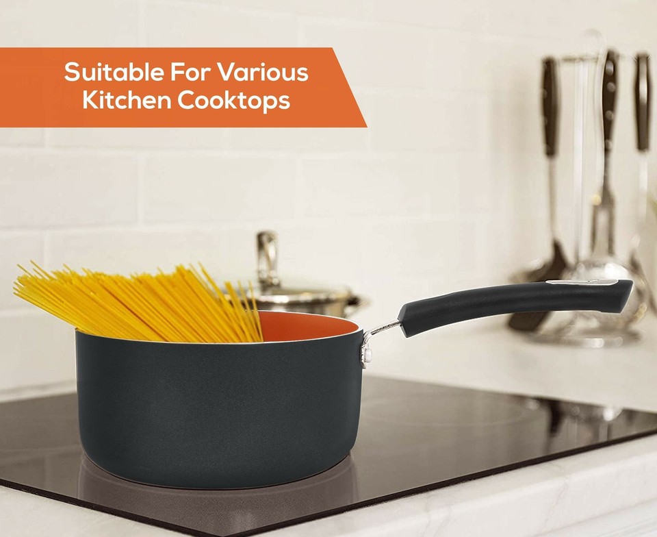 Nonstick Cookware Saucepan Set 1 Quart and 2 Quart with Glass Lid ...