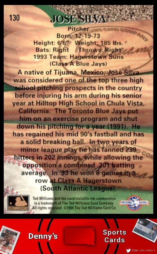 1994 Ted Williams #130 Jose Silva Toronto Blue Jays Baseball Card | eBay