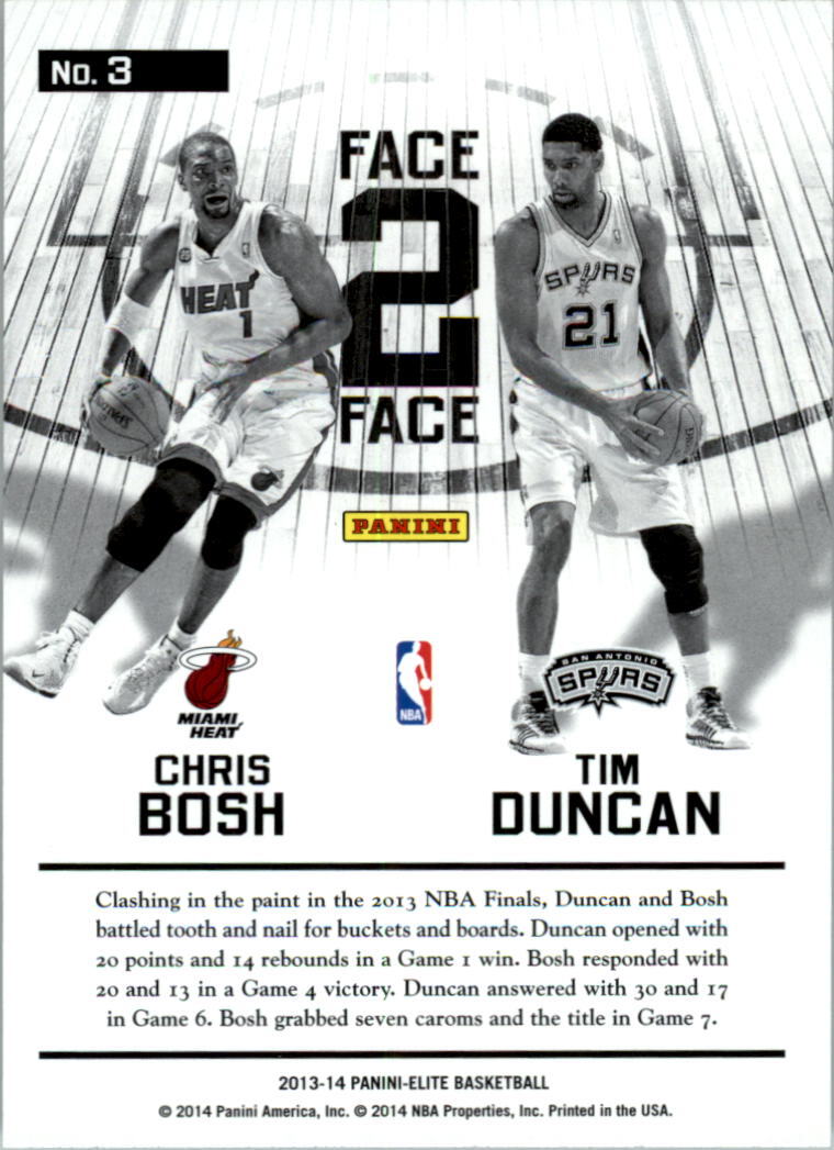 Chris Bosh Face 2024