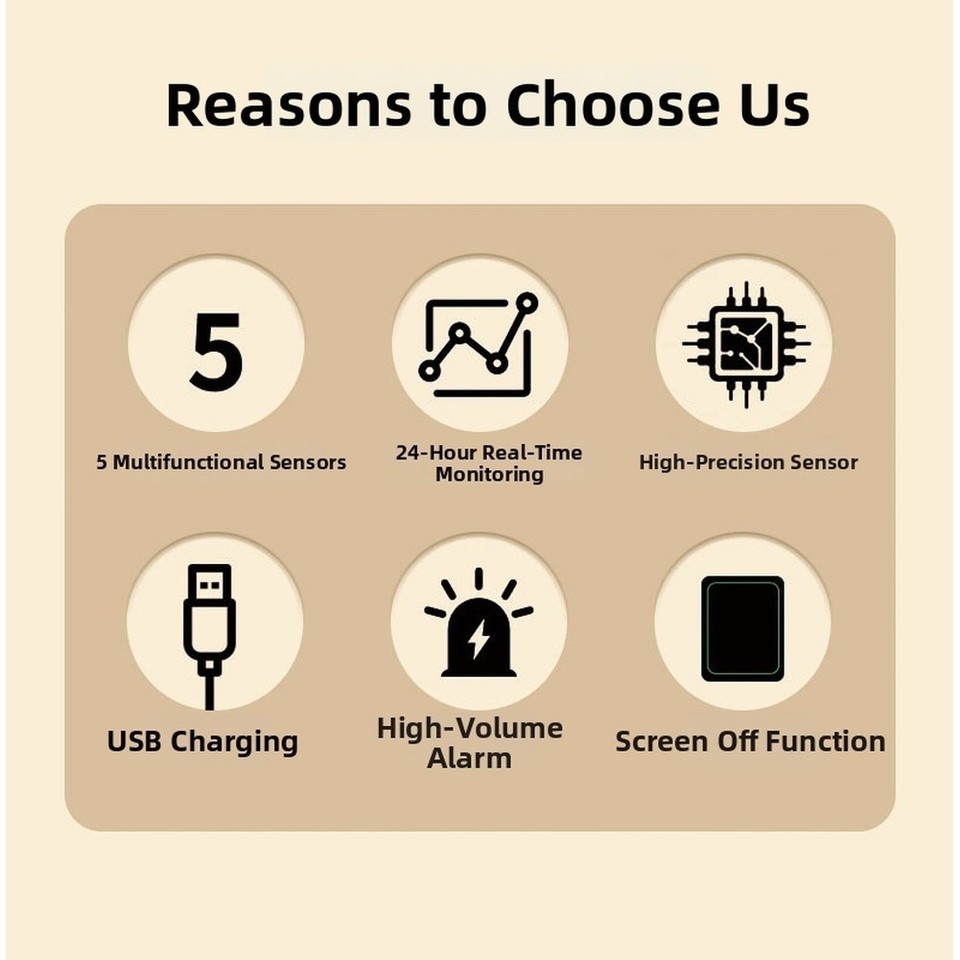 Air Quality Monitor with Audible Alarm for PM2.5 PM10 PM1.0 Exceedance ...