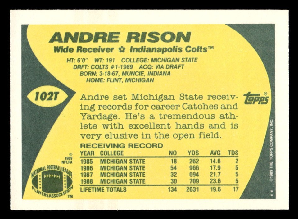 1989 Topps Traded #102T Andre Rison Rookie Card RC | eBay