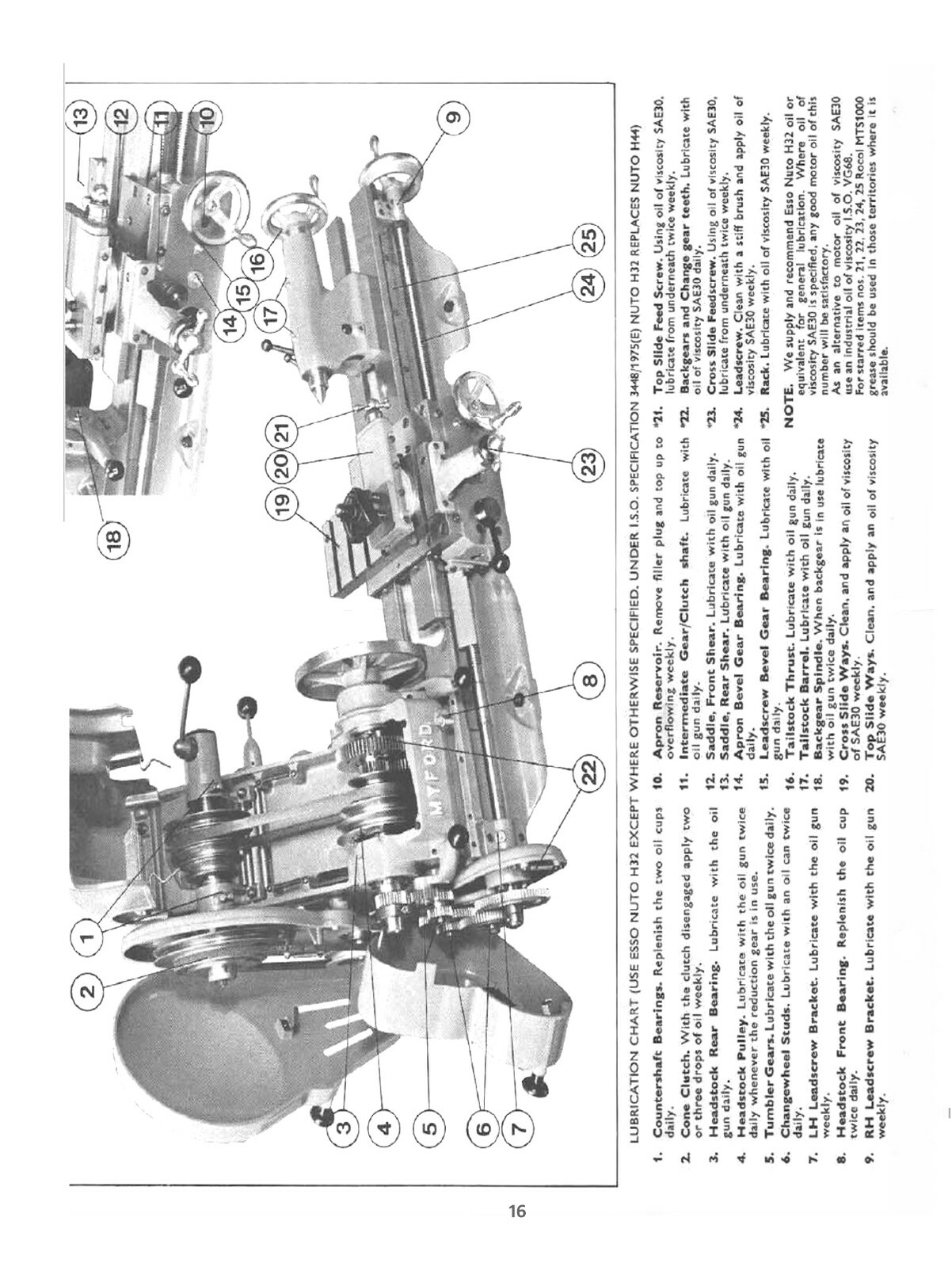 Myford Super 7 Lathe Operation & Parts Manual, 33 pages | eBay UK