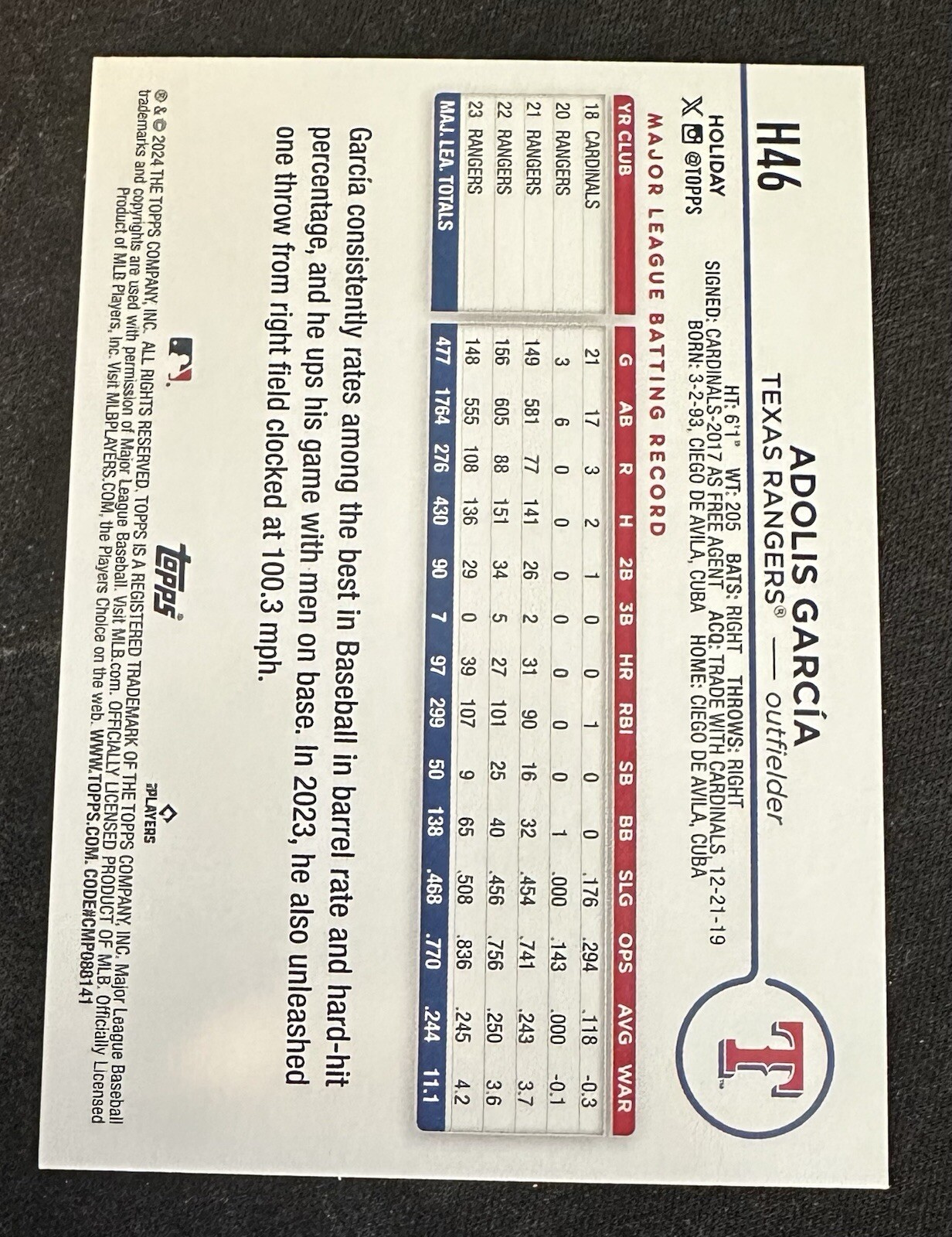 2024 Topps Holiday - Adolis Garcia #H46 Blue Metallic Holiday Tree for ...