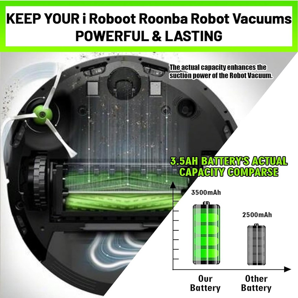 For iRobot Roomba 4.5Ah Battery i3 i4 i7 e5 7150 7550 5150 e5158 e5154 ...