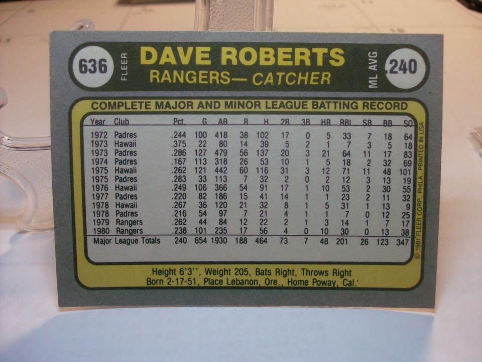 1981 Fleer Baseball #636 - Dave Roberts - Texas Rangers 81-130 | eBay