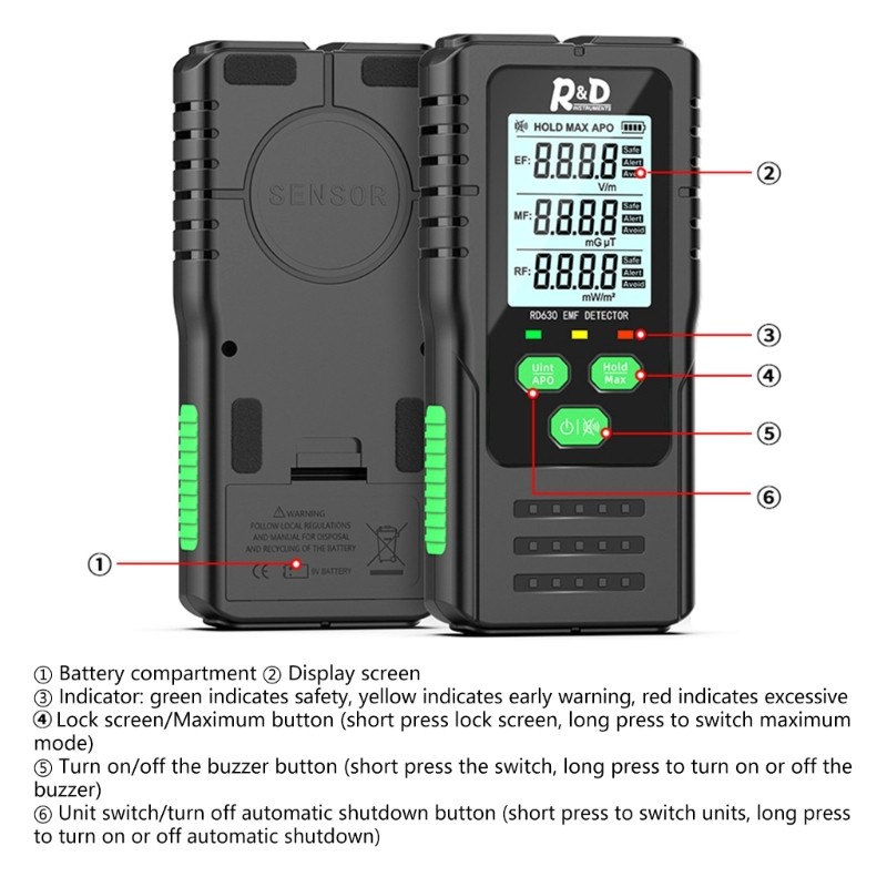 Electromagnetic Field Radiation Detector LED Warn Meter Tester ...