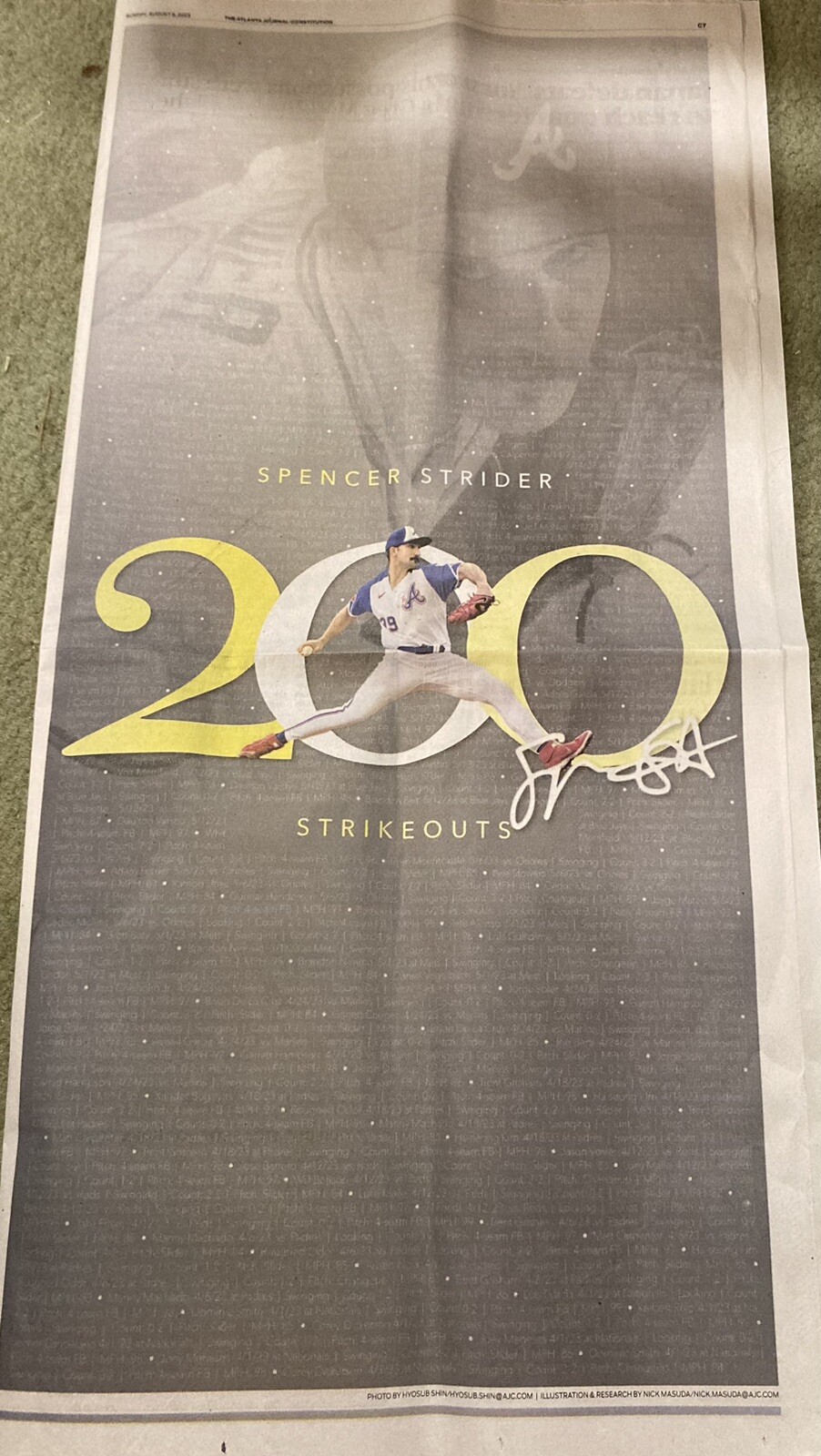 Atlanta Braves 2023 AJC Newspaper Poster Spencer Strider 200 Strikeout ...
