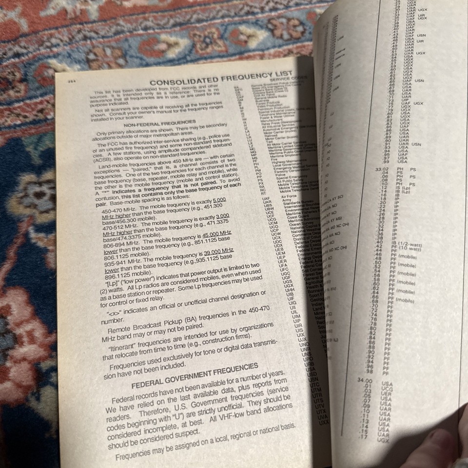 Radio Shack Police Call Frequency Guide 1995 Edition Volume 1 Fire ...