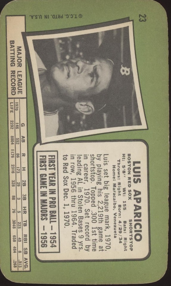 1971 Topps Super Luis Aparicio #23 EM-NM Set Break Combine Shipping | eBay