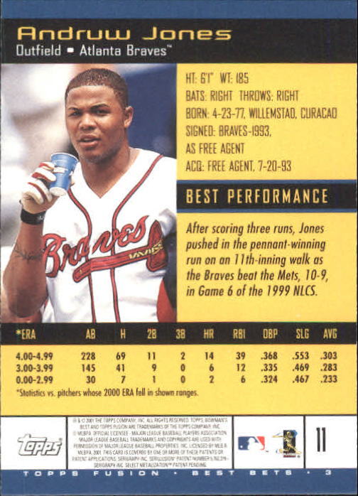 2001 Topps Fusion #11 Andruw Jones BB | eBay