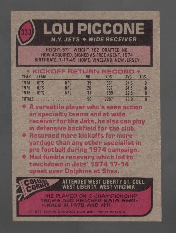 1977 Topps Lou Piccone New York Jets #333 Excellent | eBay