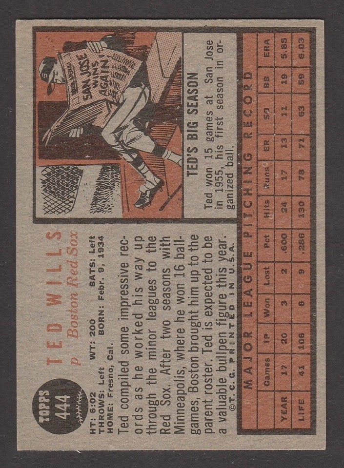 1962 TOPPS BASEBALL # 444 TED WILLS INV M94 | eBay
