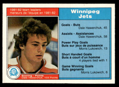 Dale Hawerchuk 1982-83 O-Pee-Chee #374 Rookie | eBay
