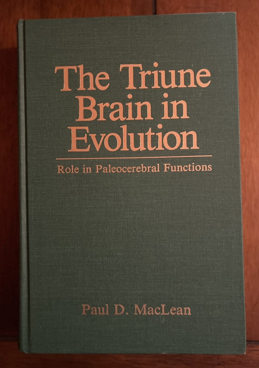 Maclean Triune Brain