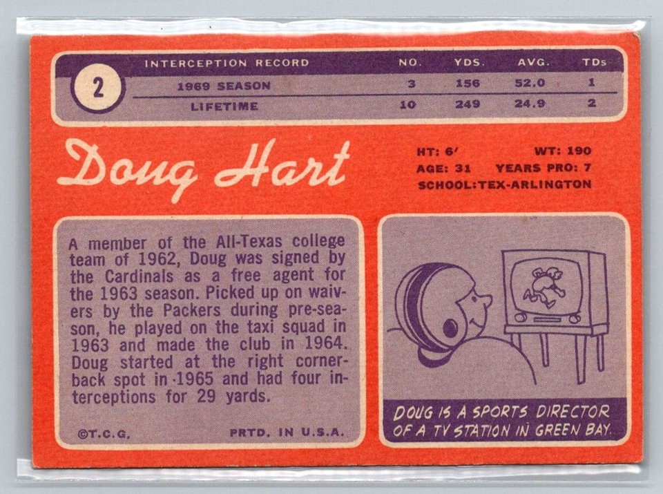 1970 Topps #2 Doug Hart | eBay