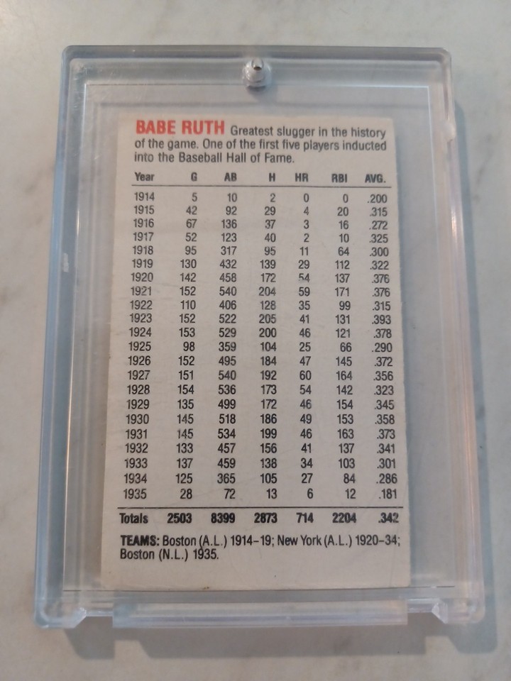 Rare Babe Ruth Sticker Card In Good Condition New York Yankees | eBay