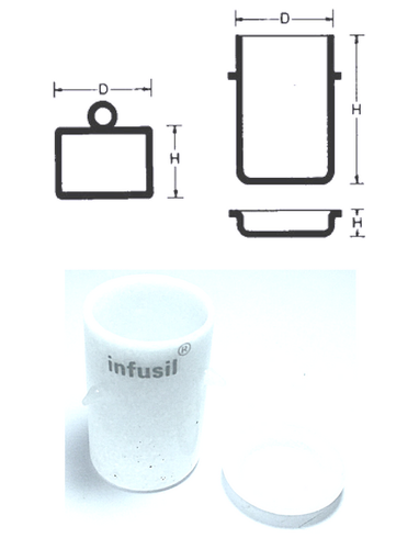 Volatile Matter Determination Silica Cooking Crucible with Lid, INFUSIL ...