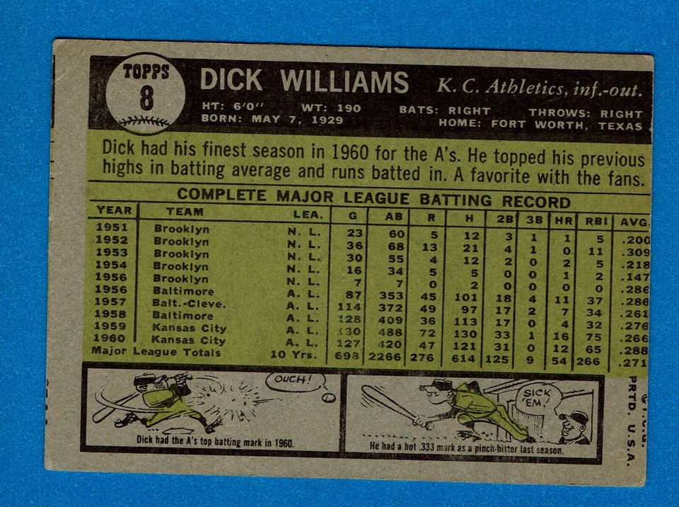 1961 Topps Baseball complete your set U-Pick | eBay