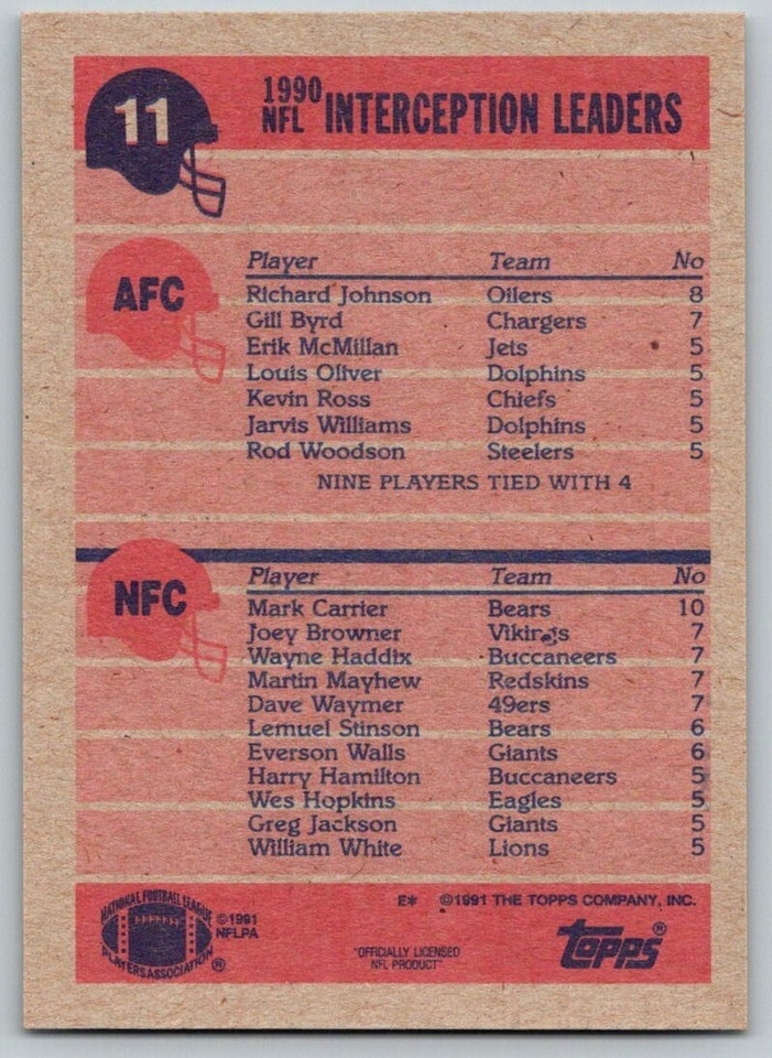 1991 TOPPS RICHARD JOHNSON/MARK CARRIER LEAGUE LEADERS HOUSTON OILERS ...