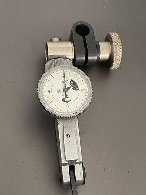 Indicators - Swiss Made Indicator