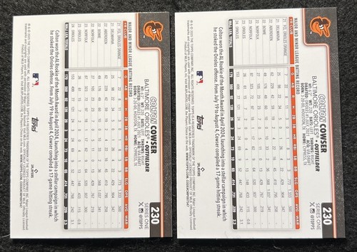 2025 Topps Series 1 - Colton Cowser - Orioles - #230 + Extra | eBay