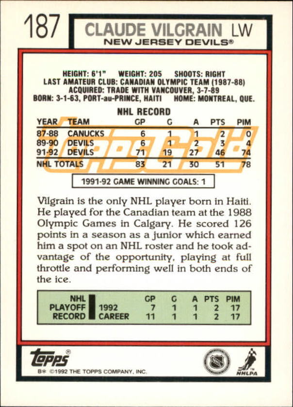 1992-93 (DEVILS) Topps Gold #187G Claude Vilgrain | eBay