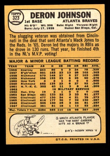 Custom made Topps-style 1968 Atlanta Braves Deron Johnson baseball card ...