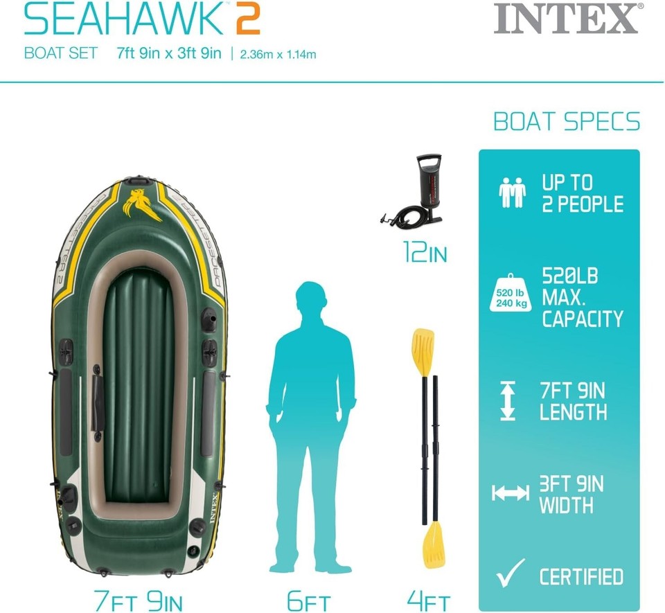 Up to 4-People Seahawk Inflatable Boat Series: With Aluminum Oars and ...