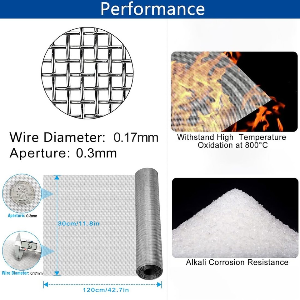 30x120cm Stainless Steel Wire Mesh Screen Roll 30 Mesh Filter Rodent ...