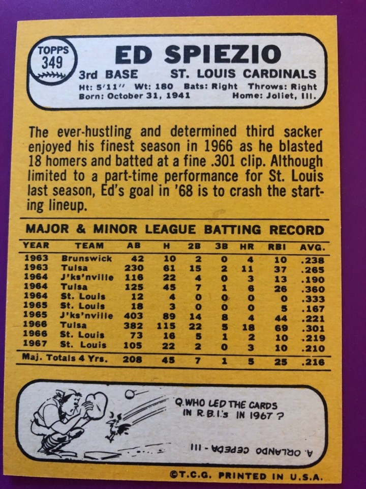 1968 Topps Baseball #349 Ed Spiezio NM/MT | eBay