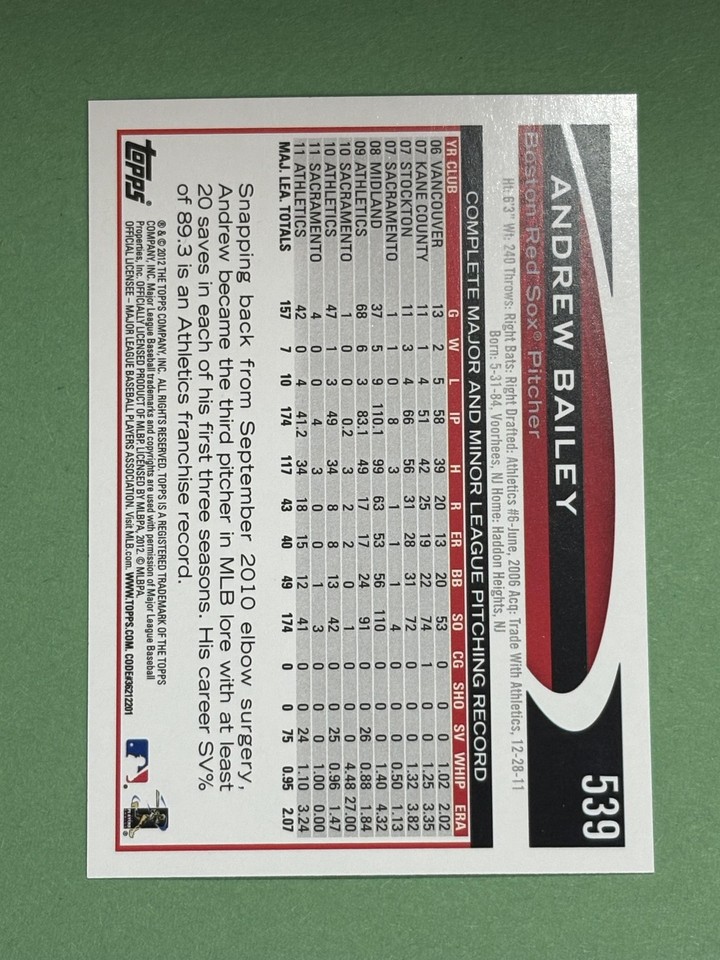 Andrew Bailey 2012 Topps Boston Red Sox #539 R518 | eBay