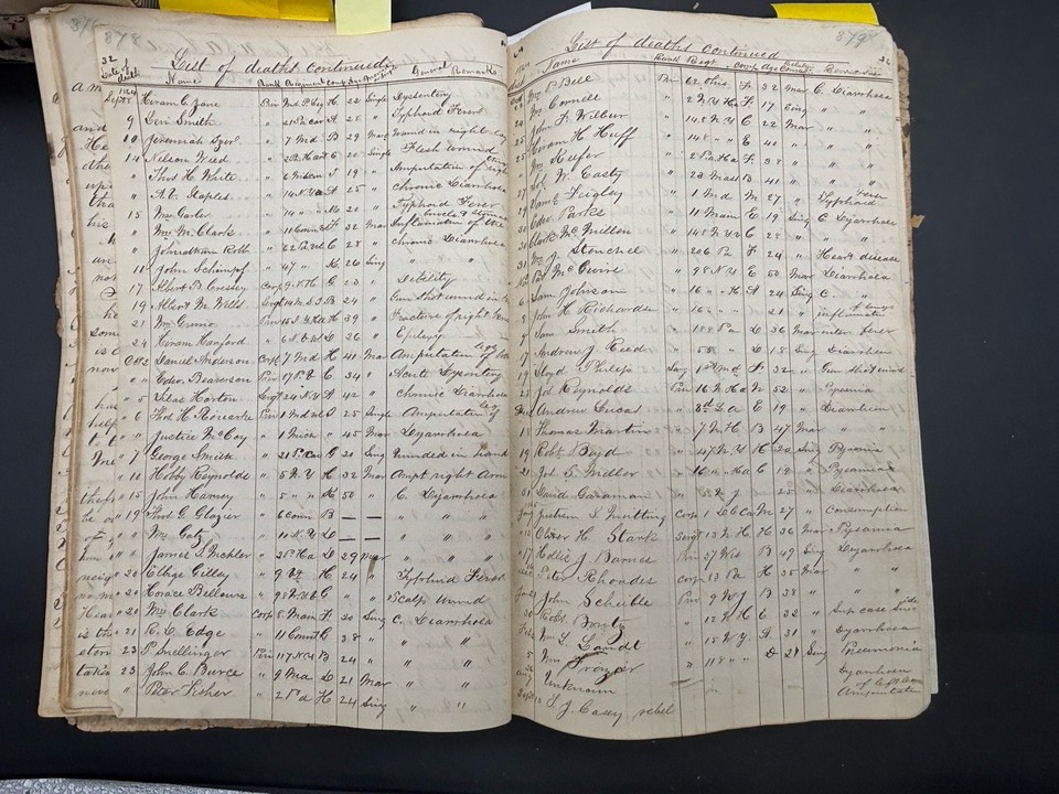 1860s Civil War Diary Hospital Worker Assassination of Abraham Lincoln ...