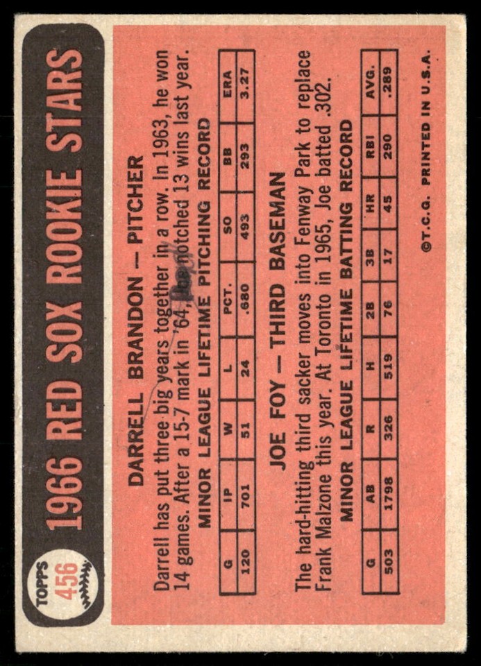 1966 Topps #456 Red Sox 1966 Rookie Stars (Darrell Brandon / Joe Foy ...